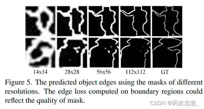 DynaMask: Dynamic Mask Selection for Instance Segmentation（动态大小的mask）-CSDN博客