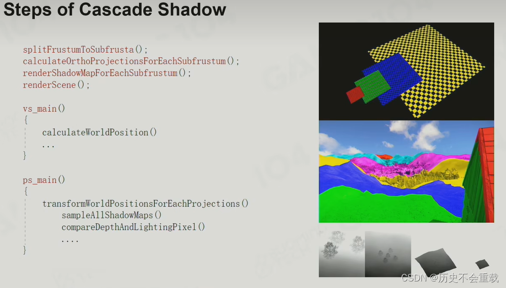 【Games104】 渲染中光和材质的数学魔法_ggx现象_历史不会重载的博客-CSDN博客