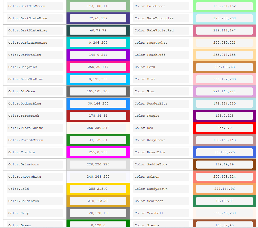 C# 颜色_c#代码颜色设置方便查看-CSDN博客