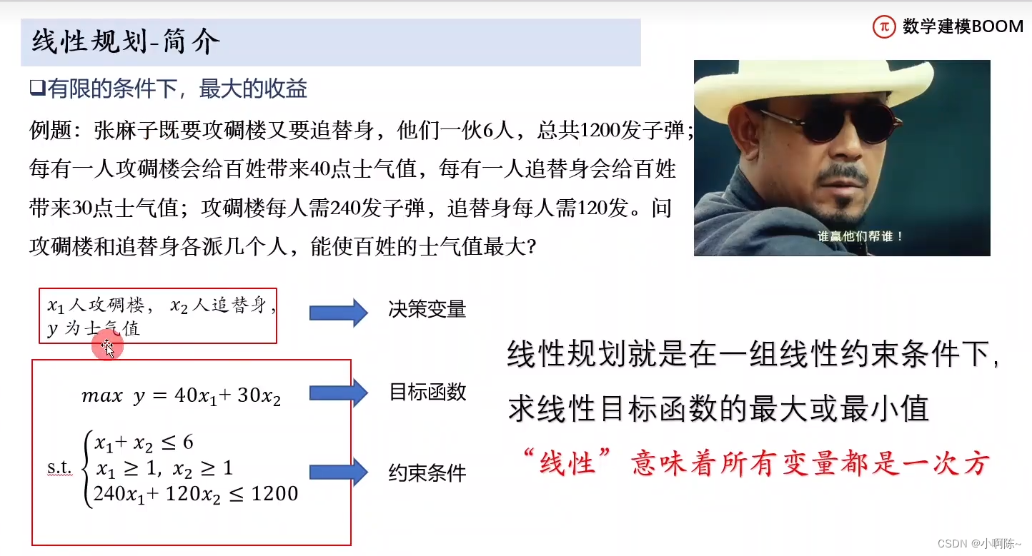 线性规划代码实现 Csdn博客 