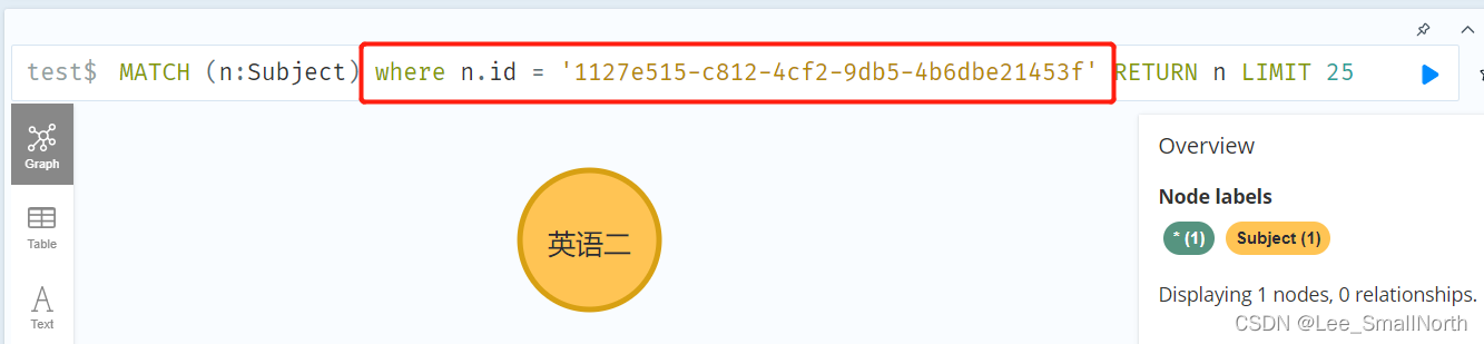 spring-boot-starter-data-neo4j自定义主键生成UUID_neo4j 创建主键-CSDN博客