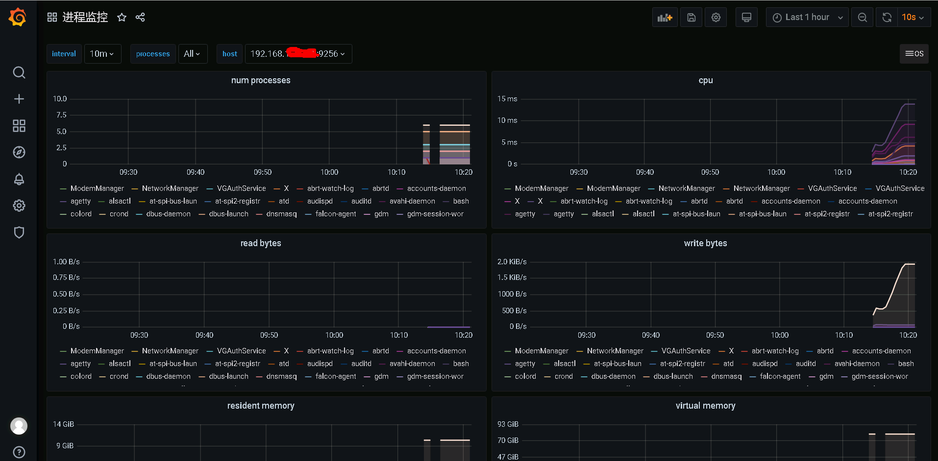 Prometheus完整搭建+主机、进程监控（邮件）告警(学习笔记)_prometheus groupname=~-CSDN博客