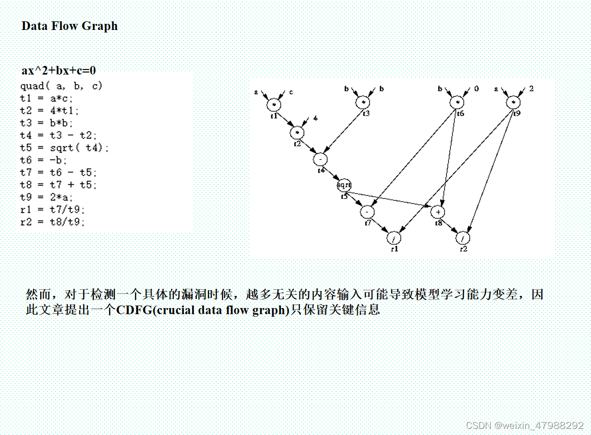区块链漏洞检测论文精读02_peculiar: smart contract vulnerability detection b-CSDN博客