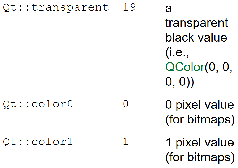 QT | 设置字体颜色_qt设置字体颜色-CSDN博客