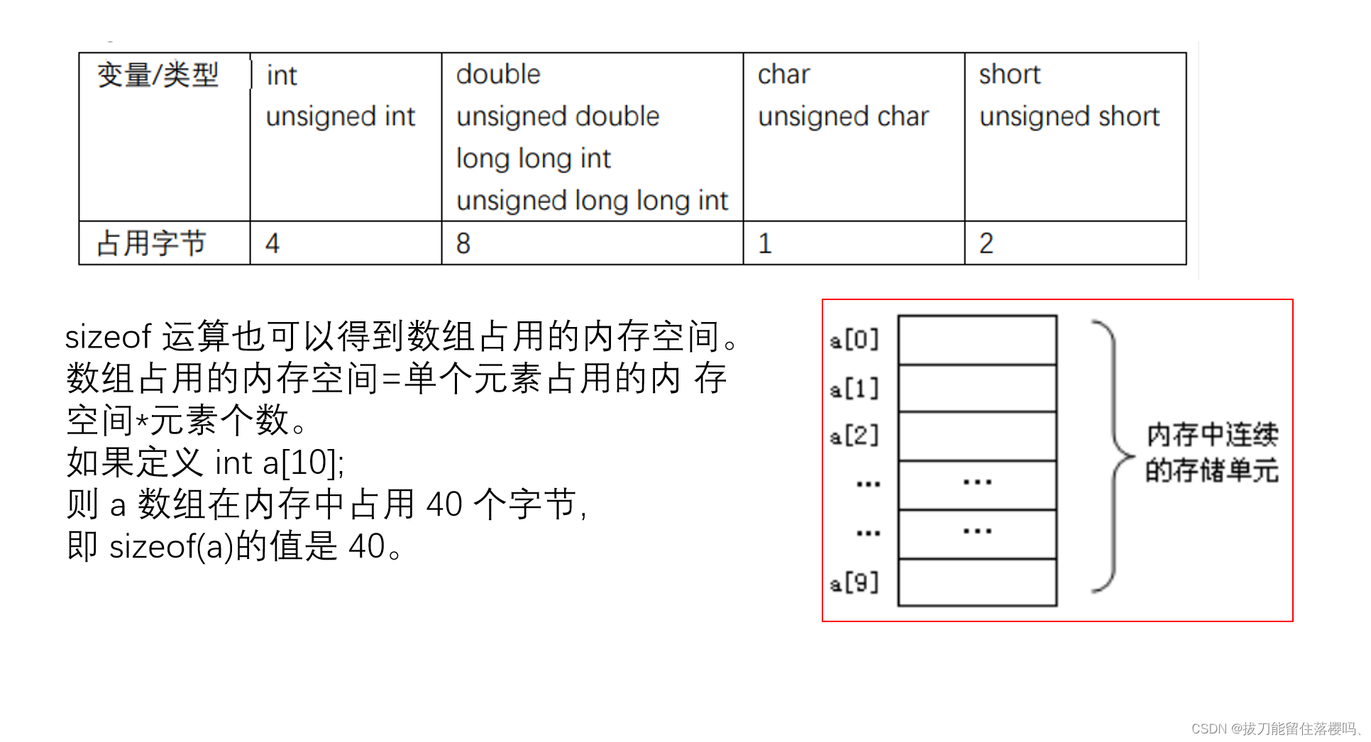 23-24C++（42）——一维数组应用+new自定义动态数组**********************_c++ 动态长度的一维数组-CSDN博客