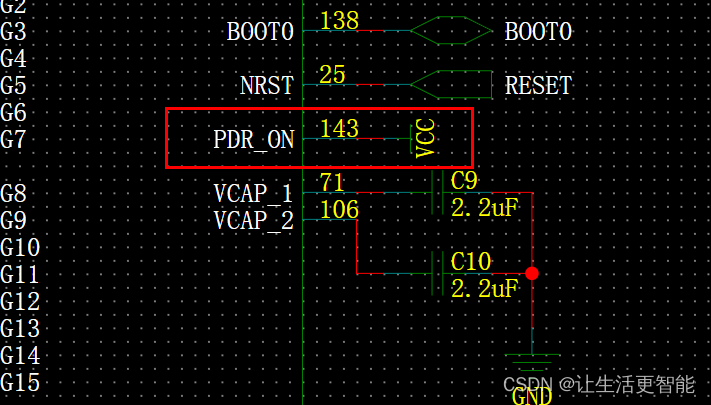 PDR_ON的作用_pdr on-CSDN博客