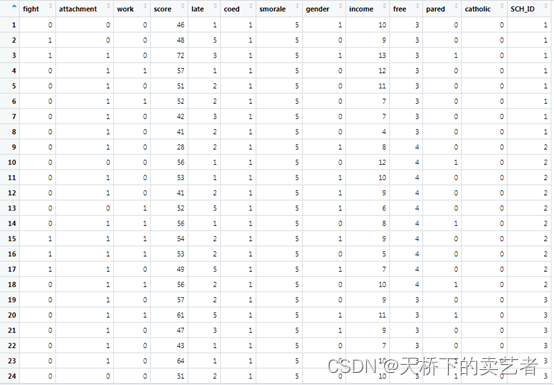 R语言基于mediation包行中介效应分析（2）_med.out