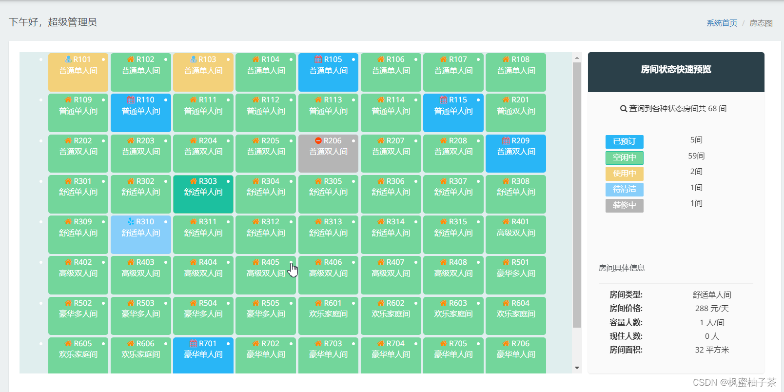 【开发实践】vue2 Mybatis Mysql 实现房间状态图vue 房态 Csdn博客 3951