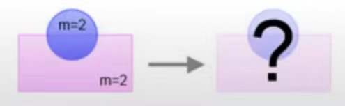 [Mesh Order]lumerical MODE软件EME Solver中结构重叠区域(clapping)求解过程中的优先级问题_lumerical eme可视化_XHyoungTiger ...