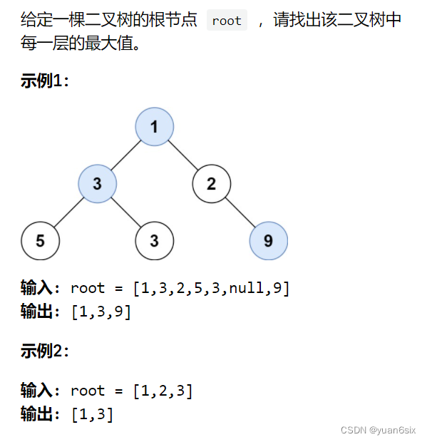 429 N 叉树的层序遍历 515在每个树行中找最大值 116填充每个节点的下一个右侧节点指针 117填充每个节点的下一个右侧节点指针 Ii 104二叉树的最大深度111二叉树的最小