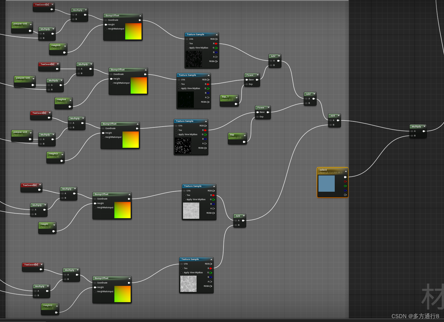 ue4冰川材质的制作（初级）_ue冰材质-CSDN博客