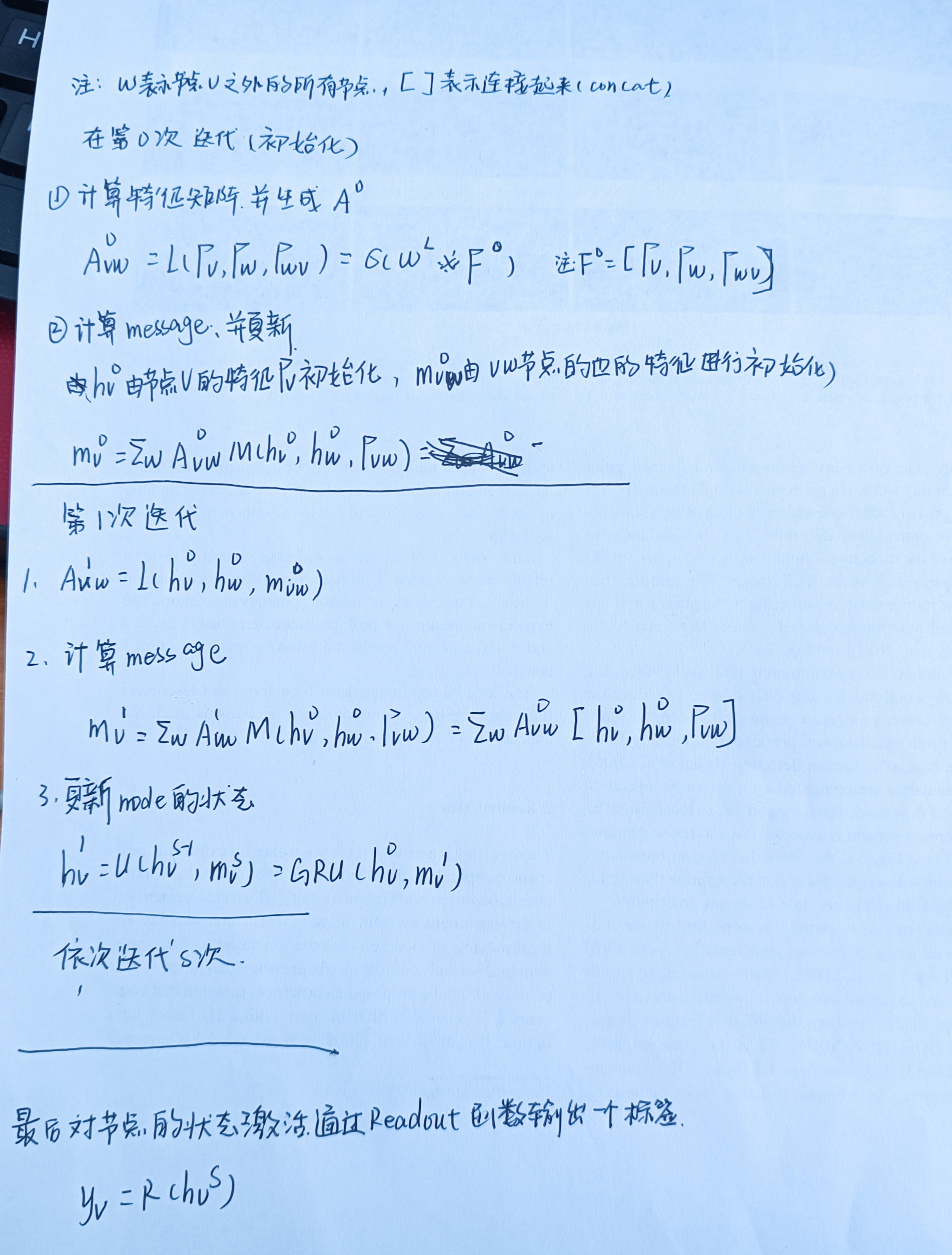 ECCV 2018| Learning Human-Object Interactions by Graph Parsing Neural Networks阅读笔记_gpnn-CSDN博客