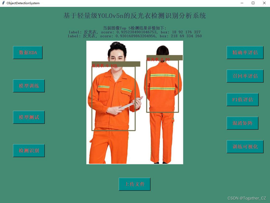 助力安全生产，基于轻量级yolov5n模型开发构建工地穿戴安全帽、反光衣检测识别系统 Csdn博客 