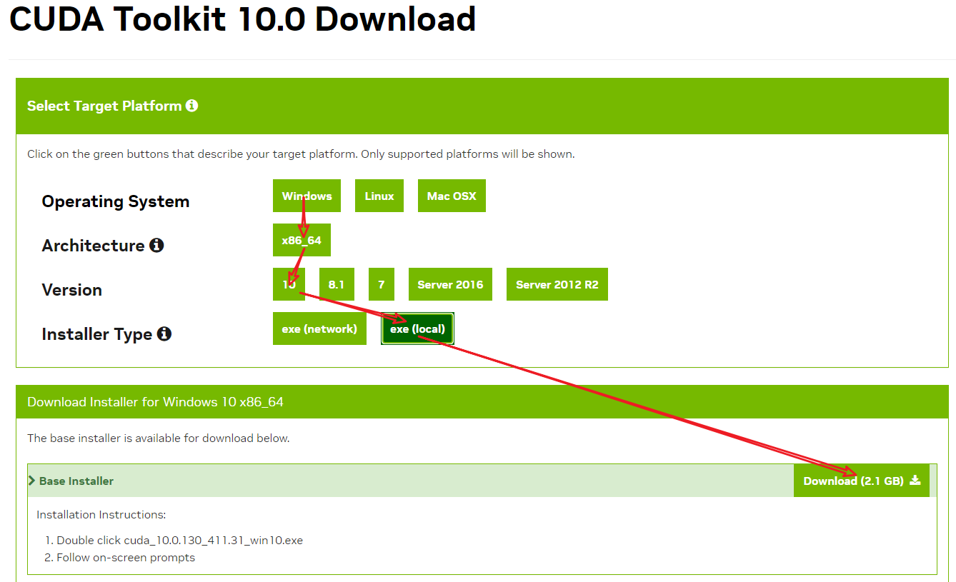 StyleGAN 生成 AI 虚拟人脸，再也不怕侵犯肖像权