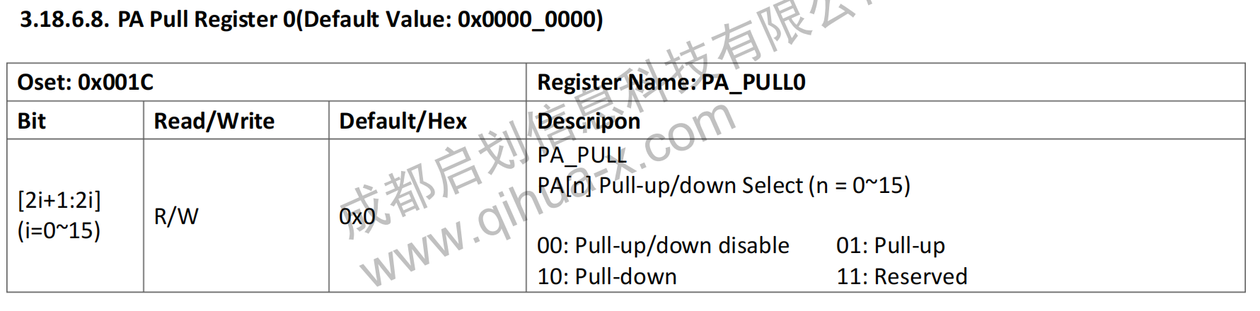 A40i使用笔记：GPIO操作方式（用于测试设备io驱动性能）（传统方式、设备树方式、寄存器方式操作GPIO）_全志a40 设备树-CSDN博客