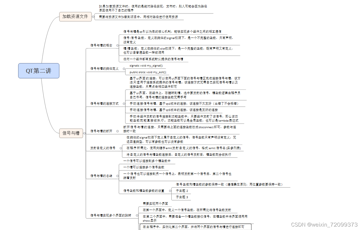 7.26作业-CSDN博客