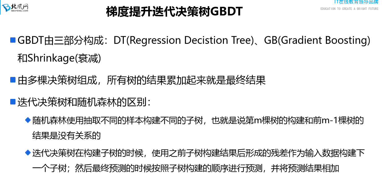 4、集成学习：随机森林、Adaboost、GBDT_random forests 算法及adaboost算法,分析两种算法的性能及区别。-CSDN博客