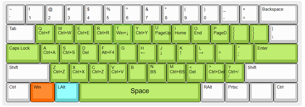 分享AutoAHK自用快捷键-CSDN博客