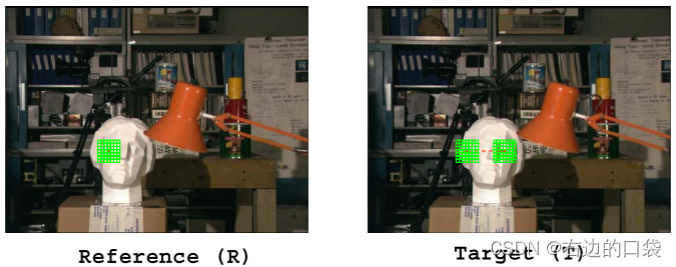 基于mvs的三维重建算法学习笔记（五）— 立体匹配经典算法patchmatch论文翻译及要点解读patchmatch算法 Csdn博客
