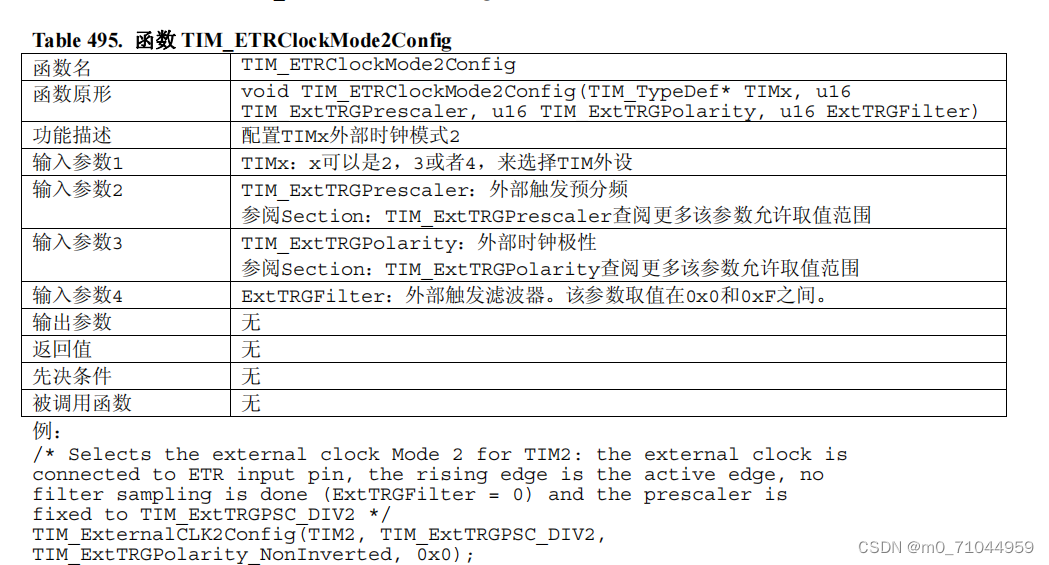 STM32学习---TIM中断_stm32中断tim-CSDN博客