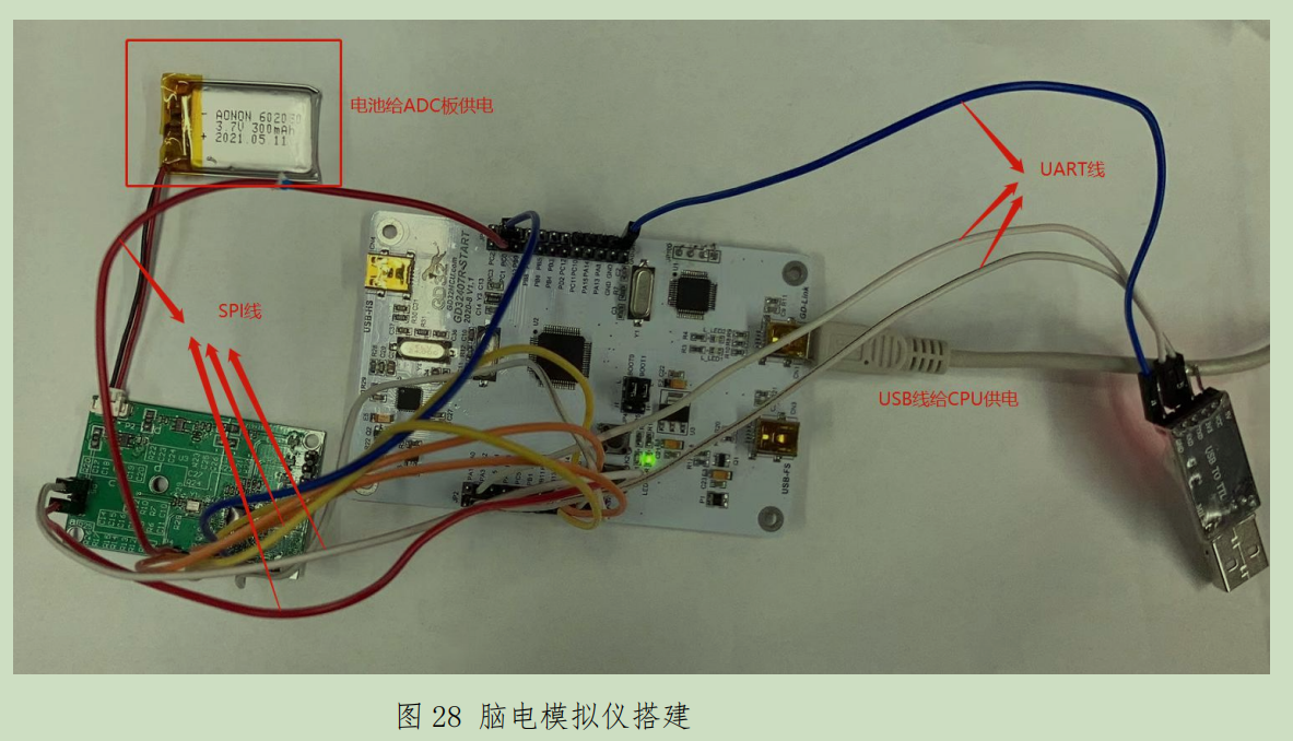 自己搭建一个 BCI 脑电EEG 头环，采集脑电_怎么自己制作eeg设备-CSDN博客