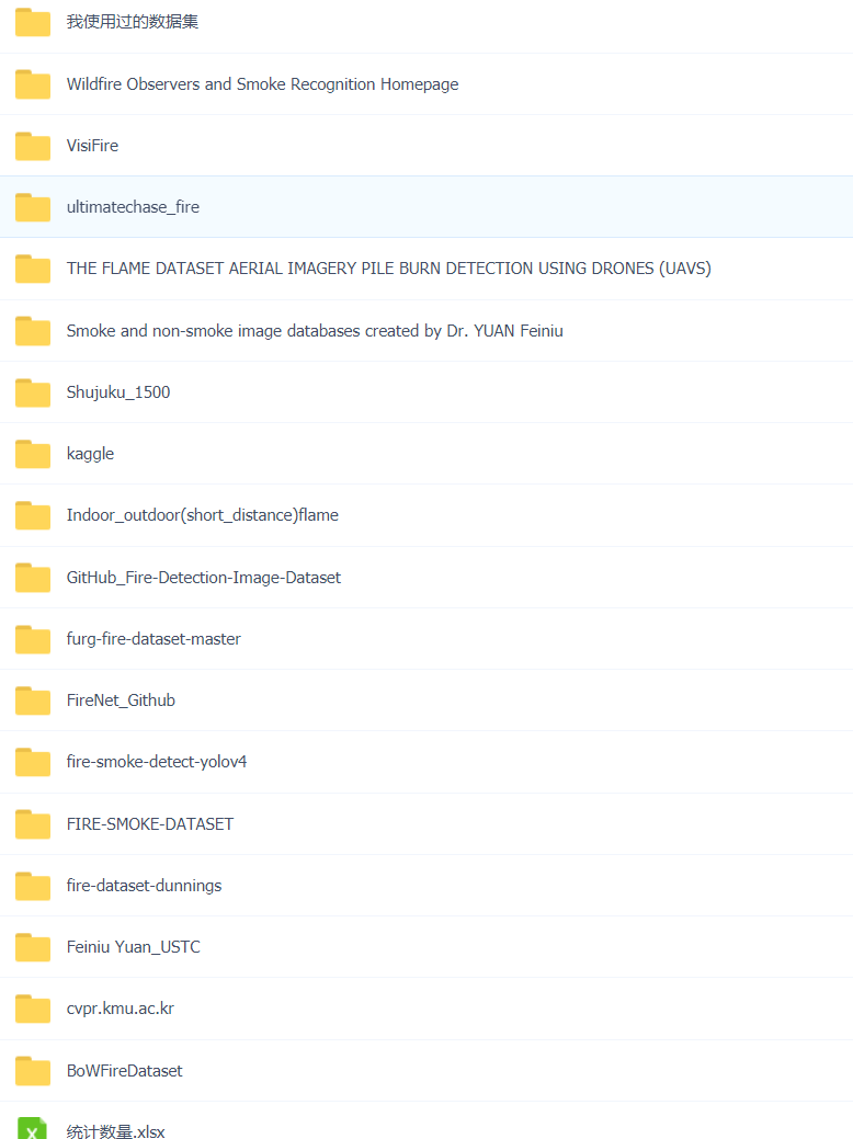 火焰数据集 烟雾数据集 整理 下载 传百度网盘_flame数据集-CSDN博客