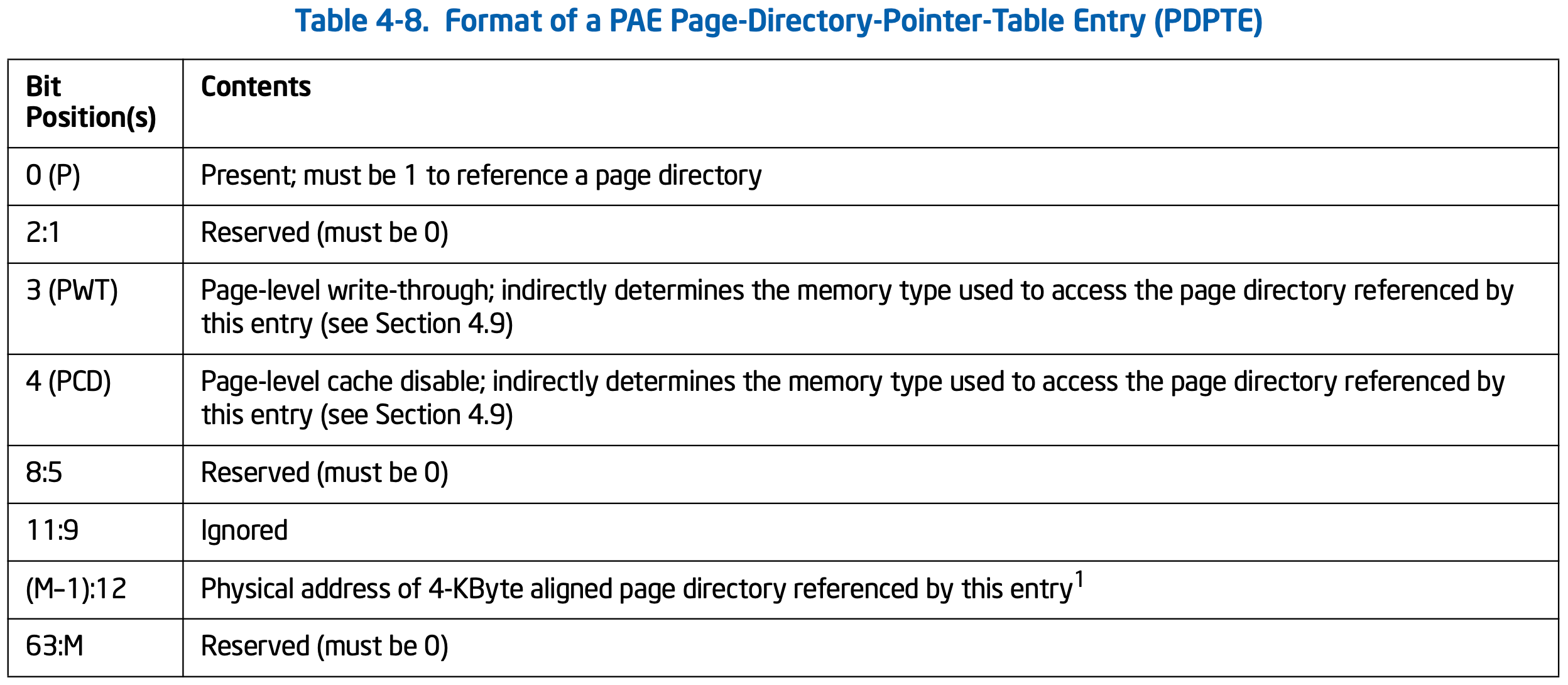 Intel VT学习笔记（八）—— 开启EPT_intel ept-CSDN博客