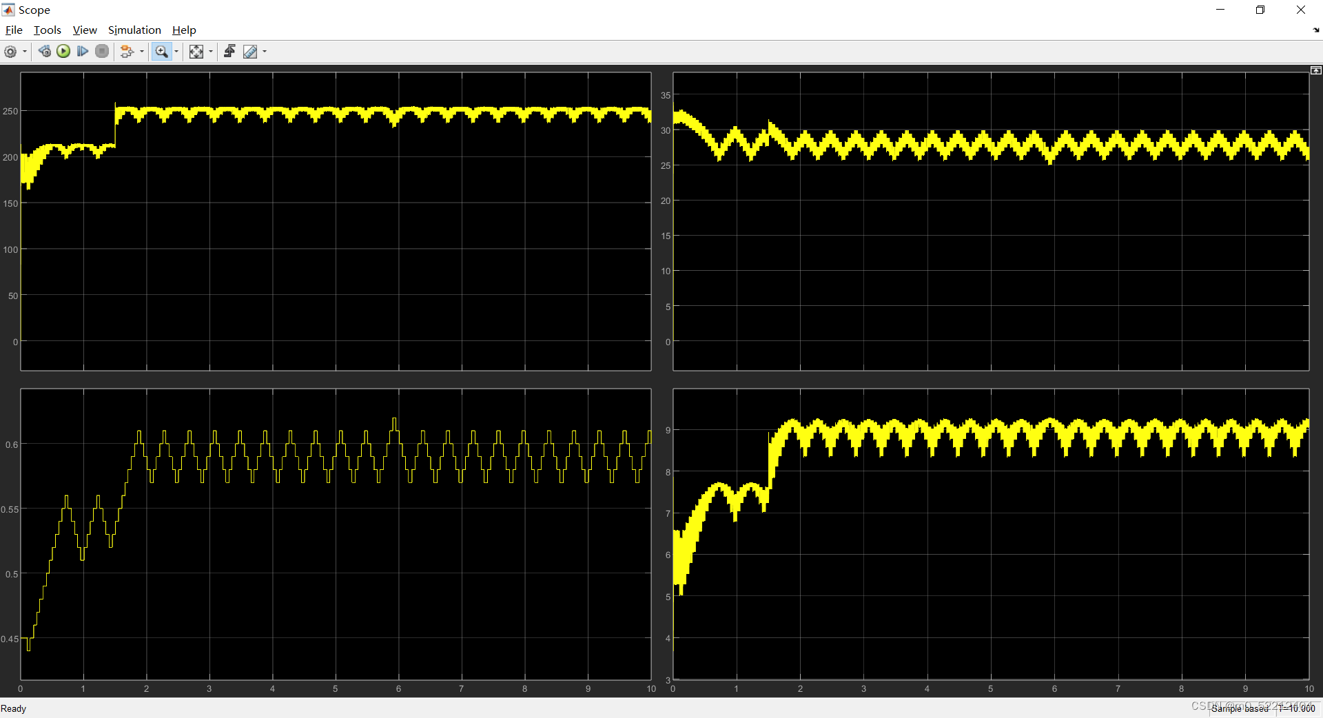 记录研0生活_powergui设置离散模式-CSDN博客