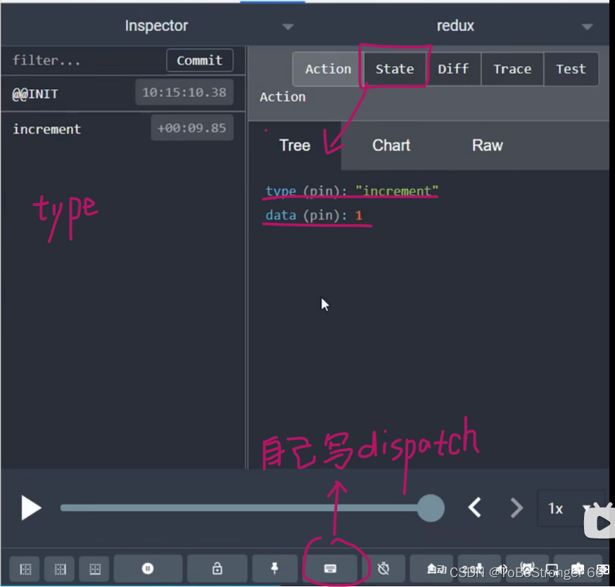 面试 React Redux开发者工具的使用 Csdn博客