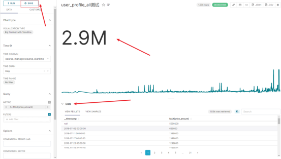 Superset 使用手册 -- 从入门到精通 （基本使用+权限管理+可视化实时刷新） 爆肝七天力作_superset教程-CSDN博客