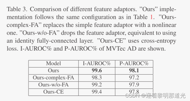 【文献阅读笔记】simplenet A Simple Network For Image Anomaly Detection And Localizationsimplenet 是针对每类