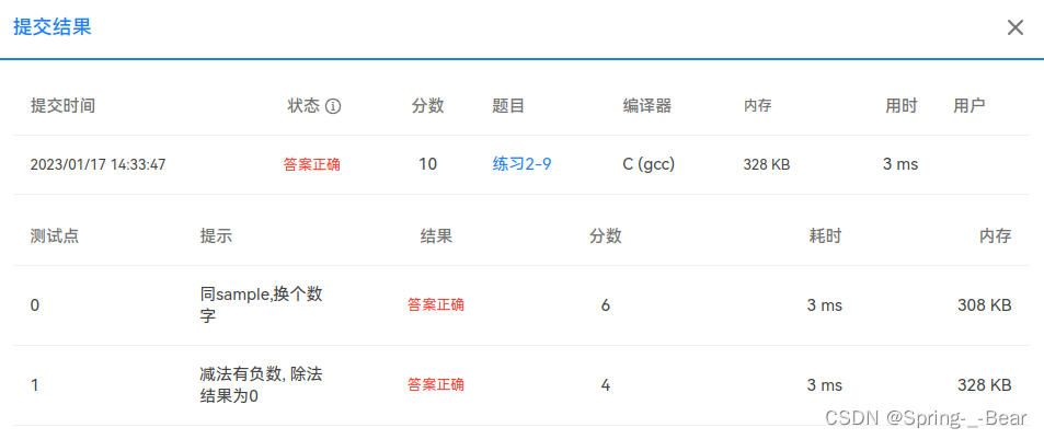 [PTA]练习2-9 整数四则运算_整数四则运算pta-CSDN博客