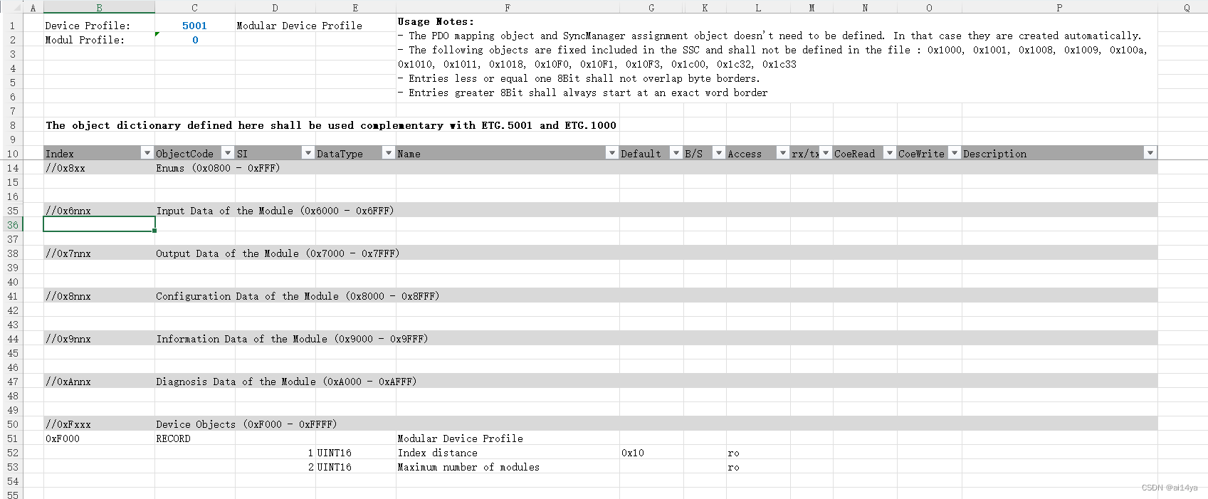 关于使用ssc编写从站对象字典流程及注意事项的介绍_ssc 过程数据 结构体-CSDN博客