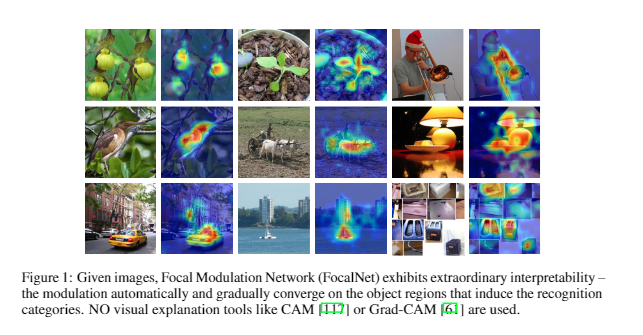 【FocalNet】Focal Modulation Networks 译读笔记-CSDN博客