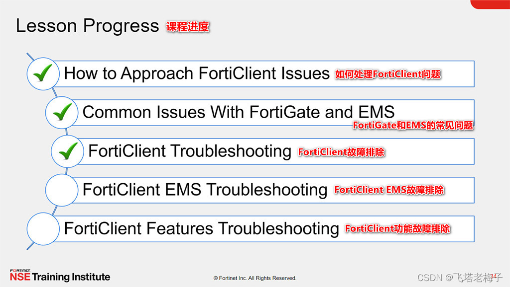 教程篇(7.0) 07. 诊断和故障排除 FortiClient EMS Fortinet 网络安全专家 NSE 5-CSDN博客