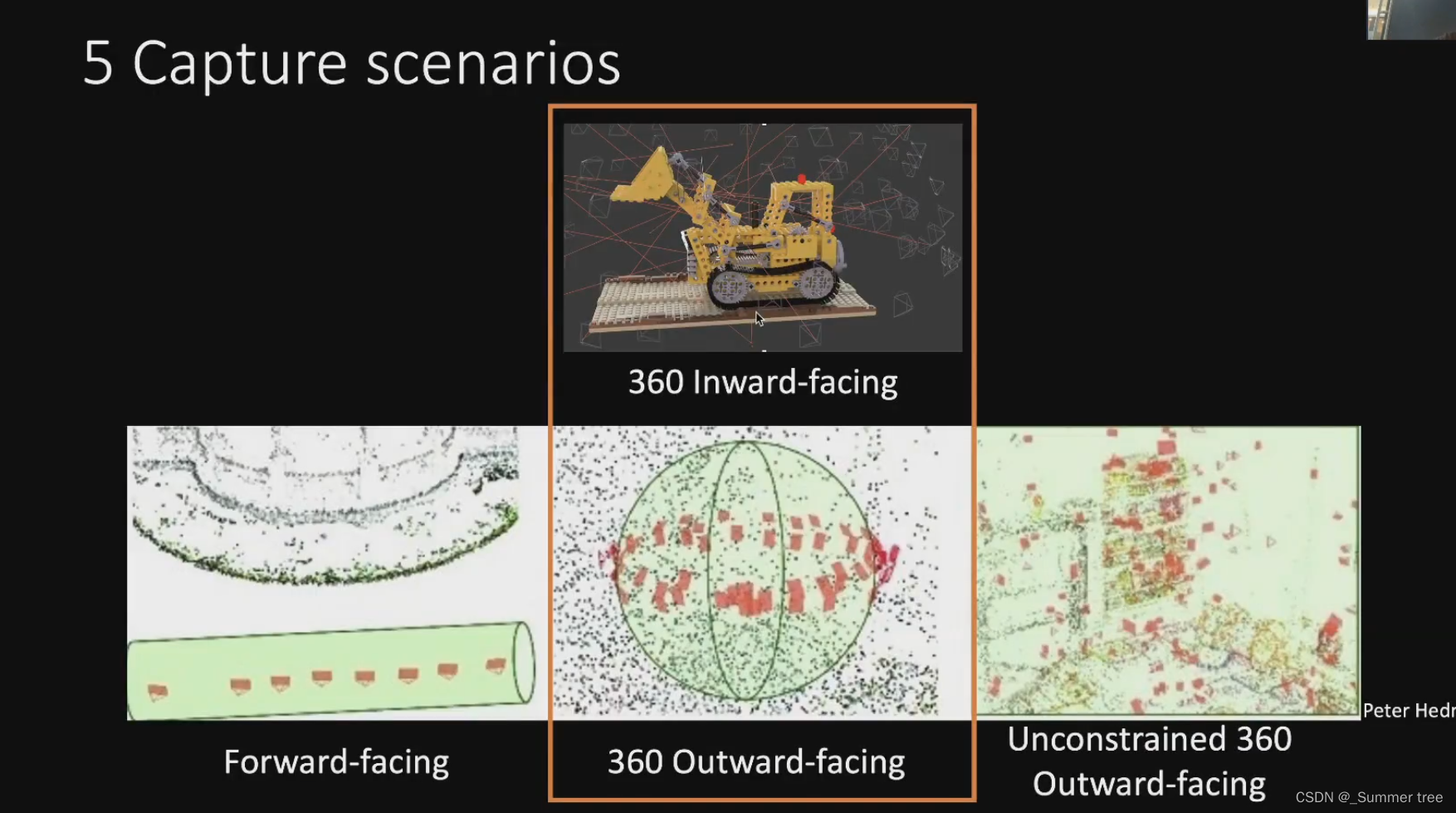 【深蓝学院】基于NeRF的三维内容生成 High-quality 3D Content Creation from Images-CSDN博客