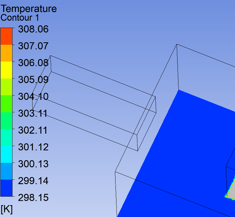 CFD琐碎知识_fluent两个流体域交界面-CSDN博客