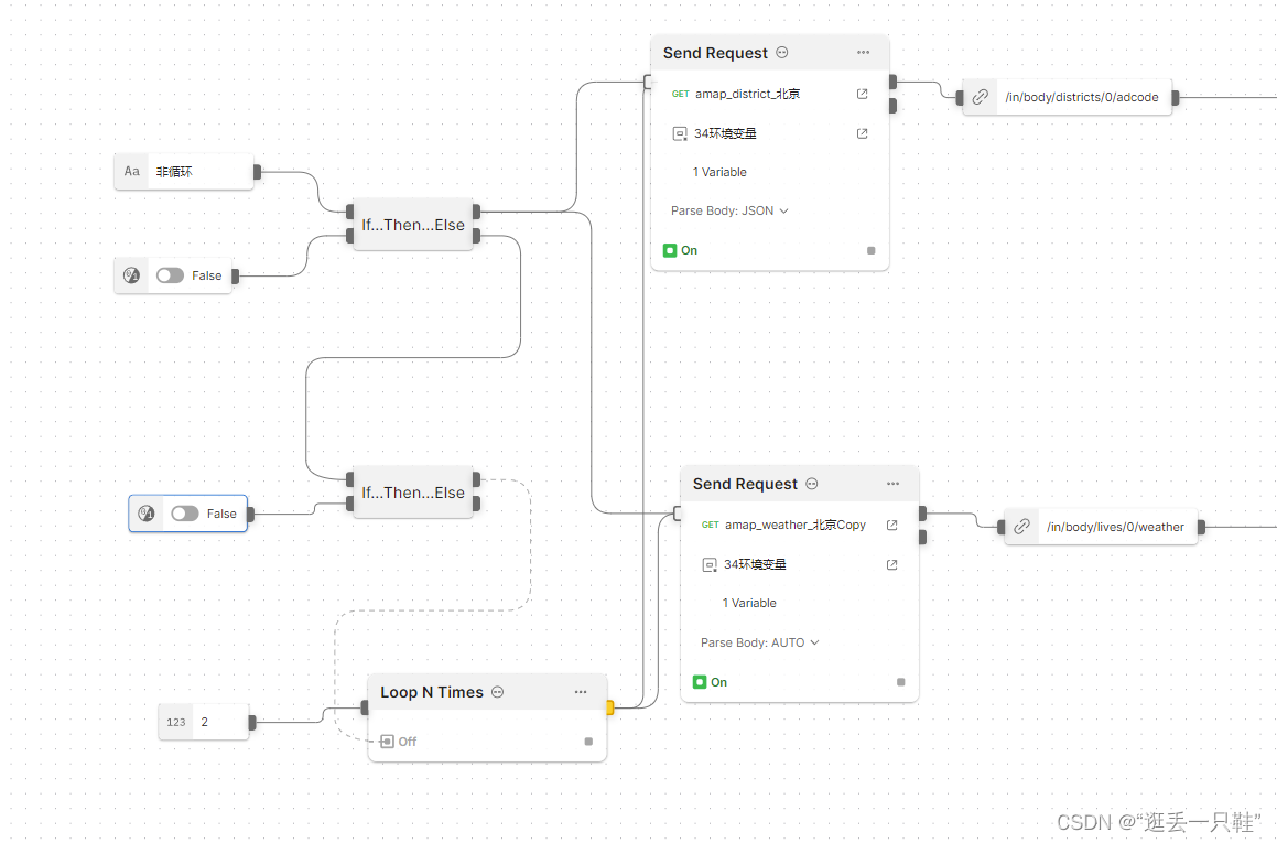 Postman Flow低代码体验说明，解析常用Block使用-CSDN博客