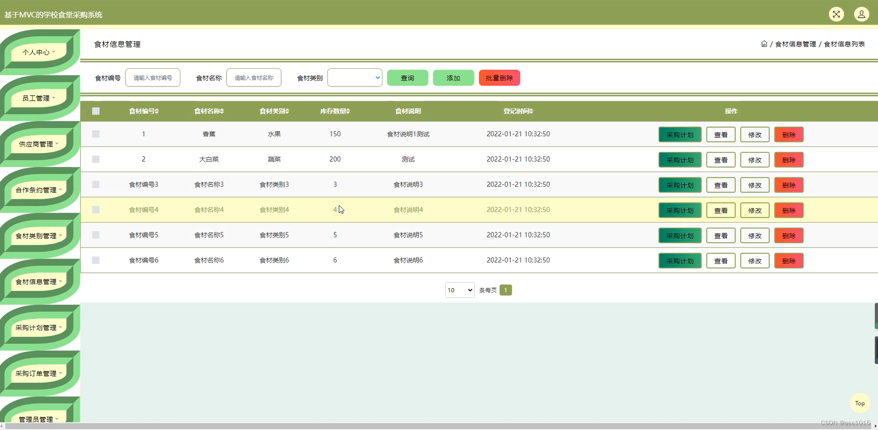 Ssmjsp计算机毕业设计基于mvc的学校食堂采购系统829s9【源码、程序、数据库、部署】基于mvc框架的餐厅采购管理系统 Csdn博客 