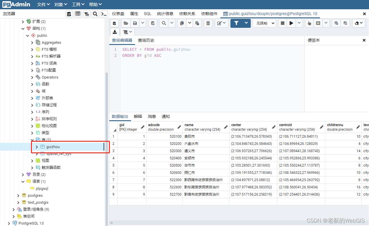 【开源webgis】02 矢量数据传入postgis发布geoserver服务qgis符号化postgis传输矢量数据 Csdn博客