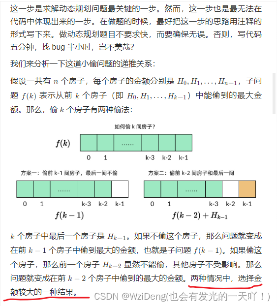 198 打家劫舍 Csdn博客 