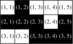 Codeforces Round #766 (Div. 2) A. Not Shading 翻译 题解_there is a grid of h rows and w columns ...