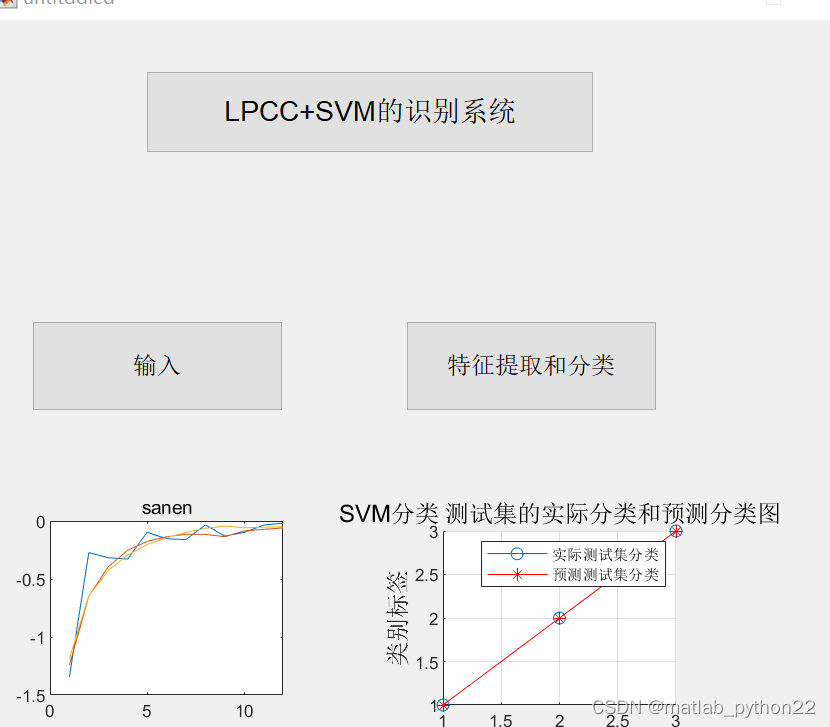 matlab GUI的设计和研究,并用LPCC+SVM分类做界面展示_svm界面设计-CSDN博客
