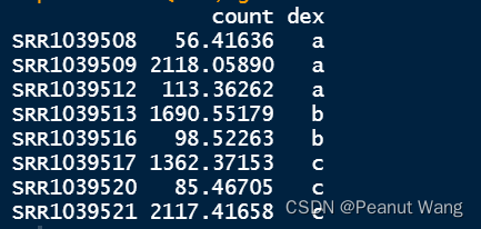 RNA-Seq数据使用DESeq2、edgeR和limma-voom进行差异分析_limma,edger,deseq的区别-CSDN博客