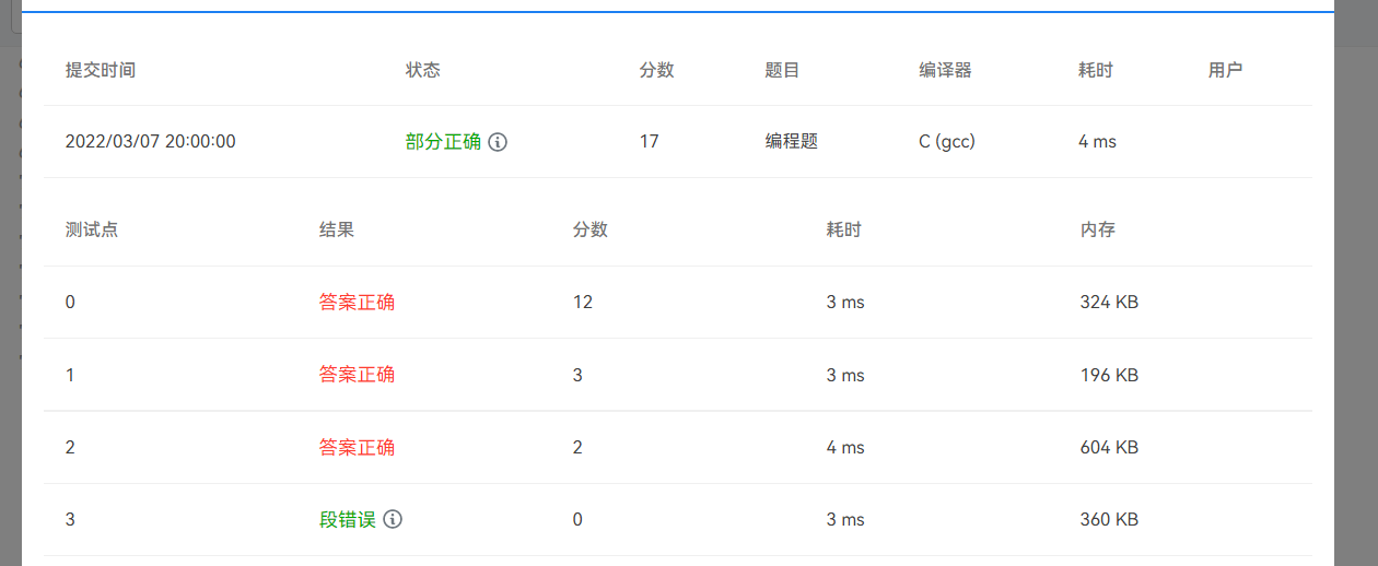 PTA L1-043 阅览室 (20 分)（c语言）_阅览室ptac语言-CSDN博客