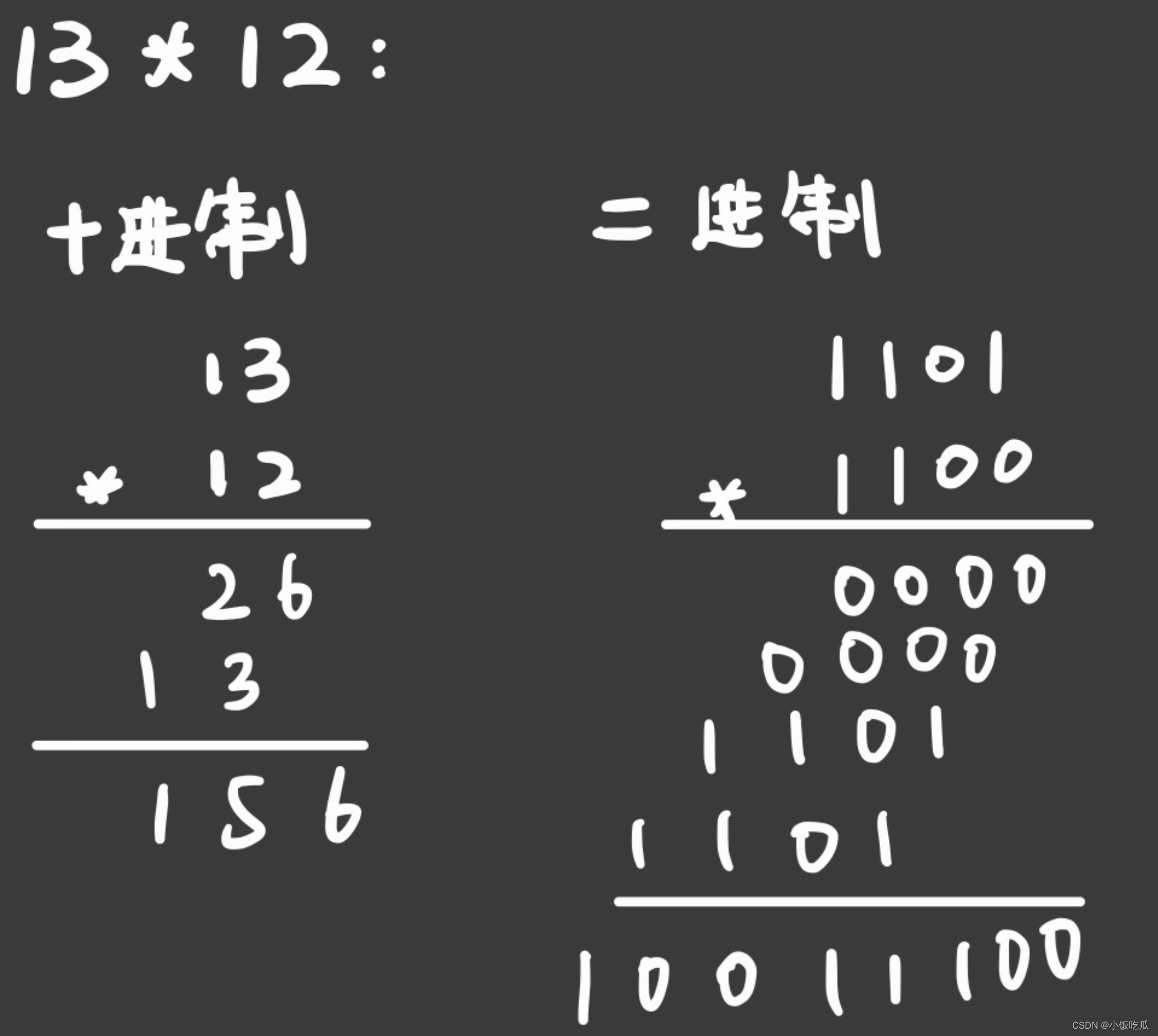 位运算来实现整数的加减乘除四则运算 Java用虚拟机实现两补码相加 Csdn博客