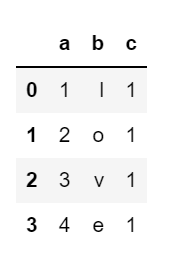 DataFrame——基于jupyter_jupyter dataframe-CSDN博客