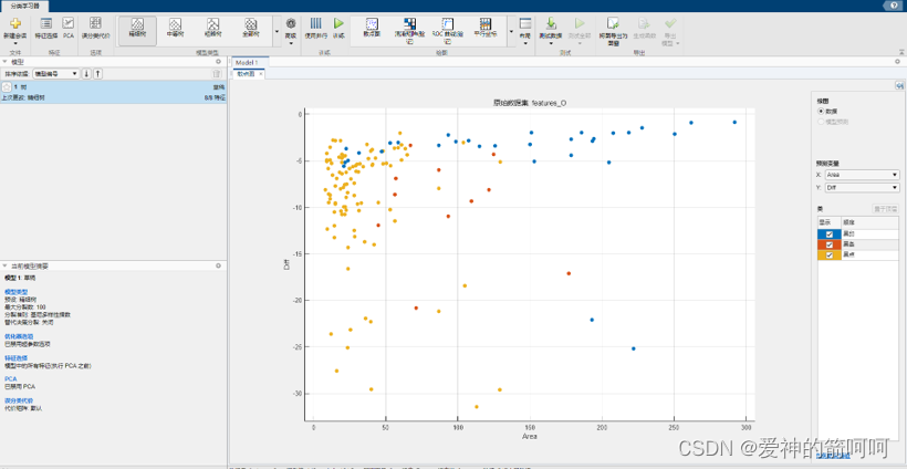 Matlab 利用回归分类搭建数据分类模型matlab分类模型 Csdn博客