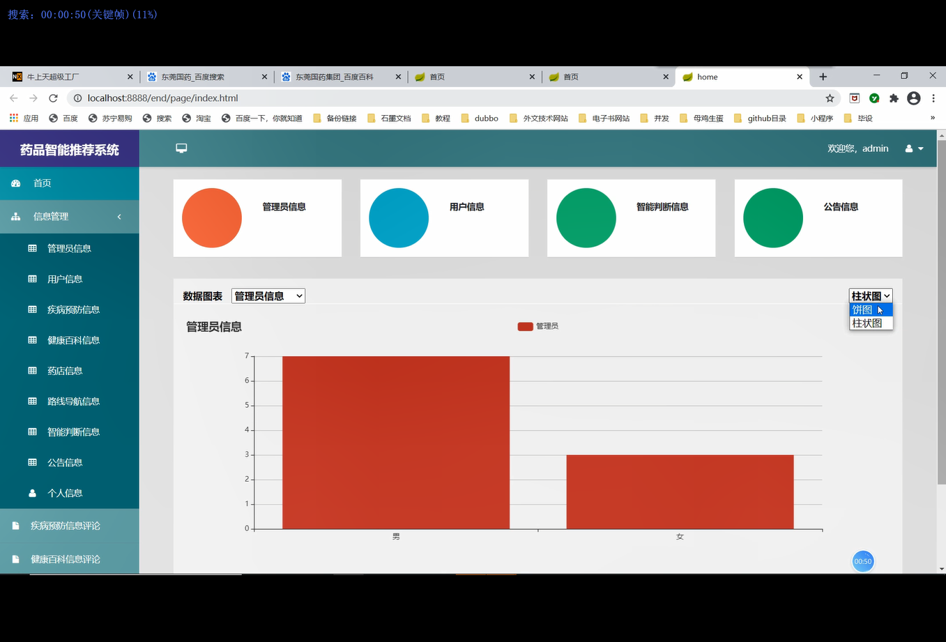 基于springbootvue药品智能推荐系统的设计与实现【附项目源码】分享springboot 根据平时操作习惯推荐相应数据 Csdn博客