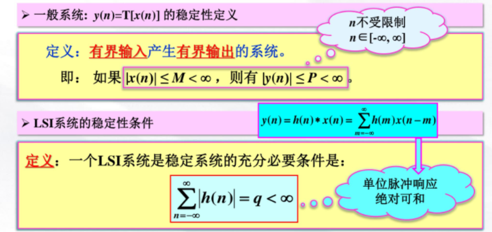 数字信号处理（5）- 离散LSI系统频域分析-CSDN博客